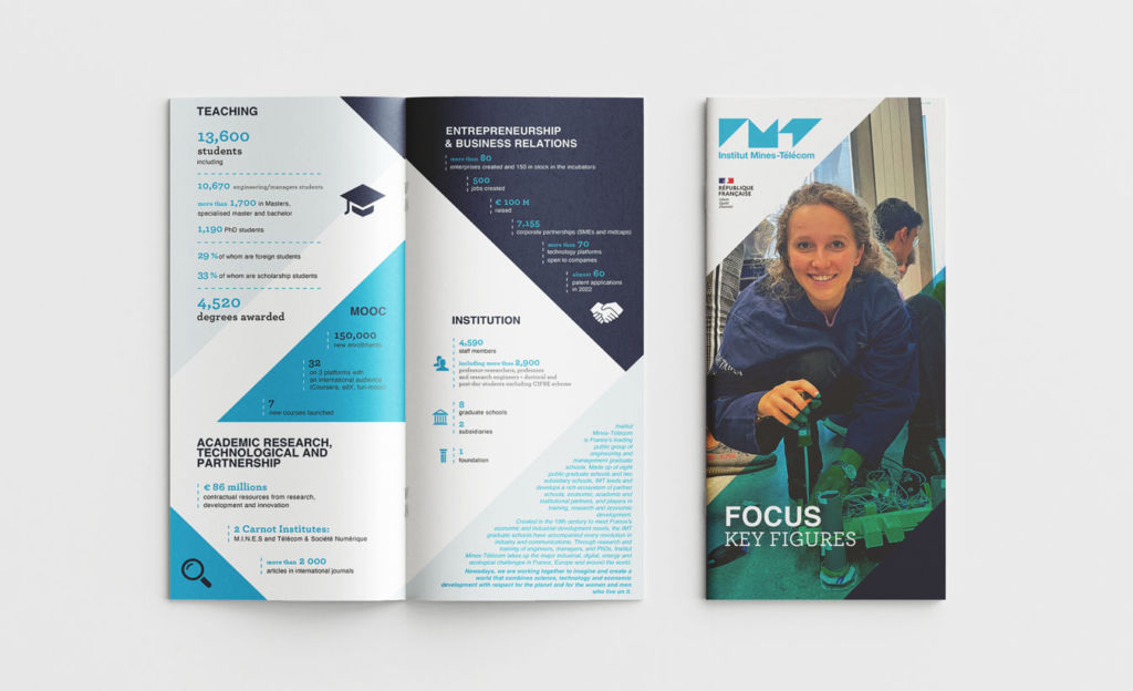 Agence de communication MadameMonsieur